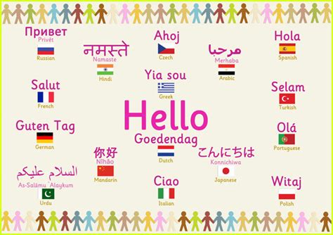 Early Learning Resources Multilingual Hello Poster