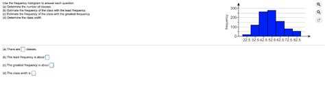 Use The Frequency Histogram To Answer Each Question Chegg Com