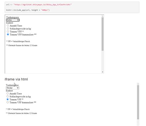 R Imbed Shiny App Into Html Markdwon Report Stack Overflow