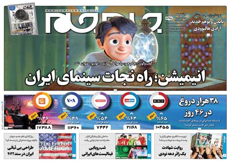 Magiran روزنامه جام جم 14010815 خانه خلوت جهانگیر فروهر