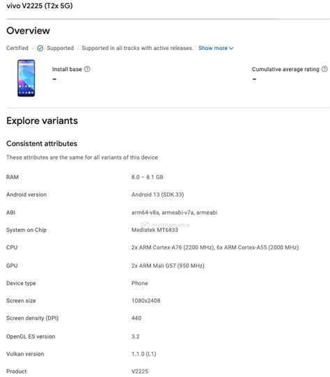 Vivo T2x Global Launch Seems Near As It Appears On Google Play Console Gizmochina