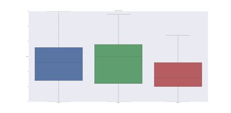 neat toolbox non linear neuroimage analysis toolbox neat tool