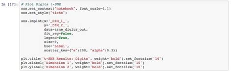 An Introduction To T Sne With Python Example Kdnuggets