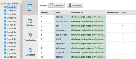 Automate Manual Iterations Text Analysis Altair Community
