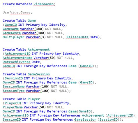 Solved Given The Following Data Create One Or More SQL Chegg Com
