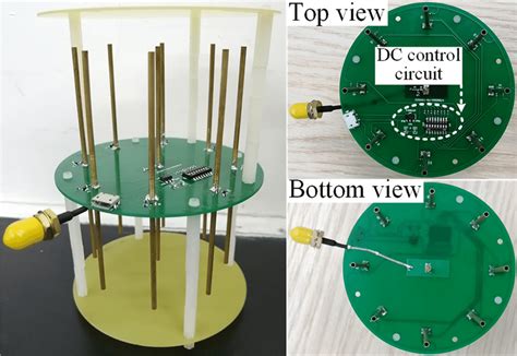 Photographs Of The Proposed Dipole Antenna Array Download Scientific