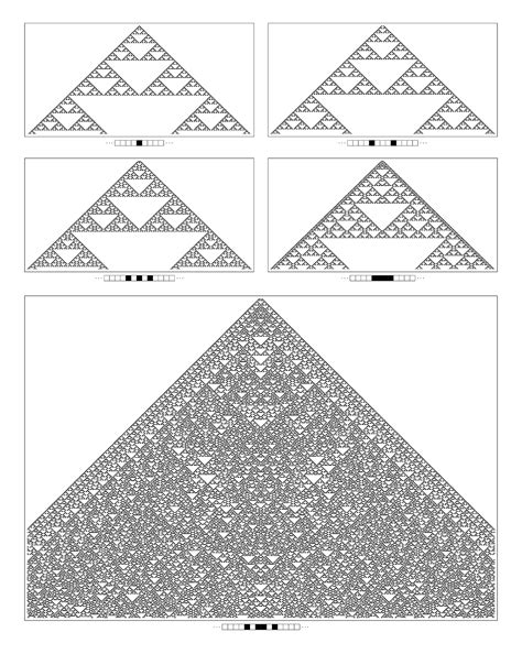 Randomness In Class 3 Systems A New Kind Of Science Online By
