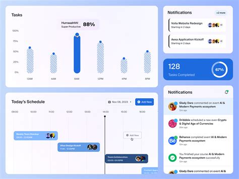 🚀 Task Board Ui Productivity Dashboard Widgets 🎯 By Adeel Raza For