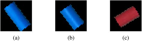 Triplet Loss Is A Distance Based Loss That Operates On Three Inputs