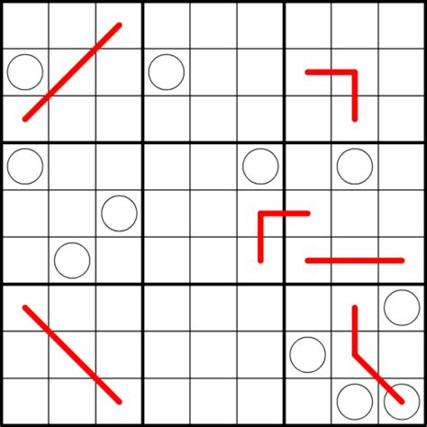 Negentropic Islands — Rätselportal — Logic Masters Deutschland