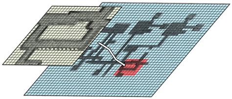 Remote Sensing Special Issue Advanced Technologies For Position And