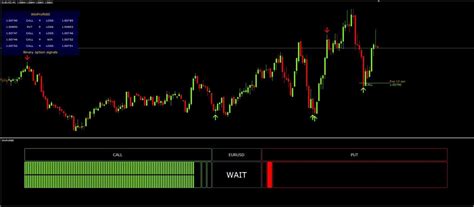 Winprofit80 Binary Options Mt4 Indicator Free Download Forexcracked