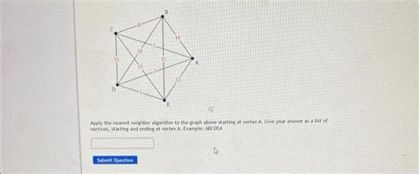 Solved Apply The Noarest Neighbor Algorishm To The Eraph