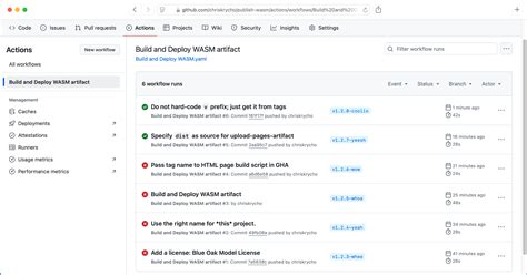 Publishing To Github Pages Via Github Actions — Sympolymathesy By