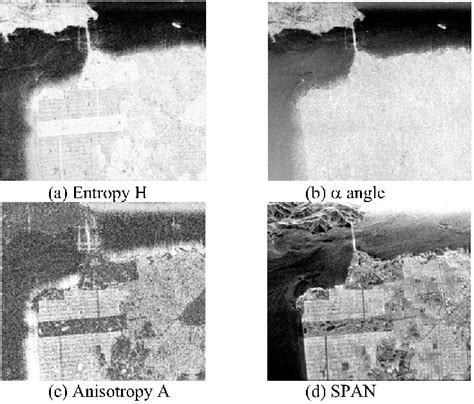 Figure 2 From An Improved Cloude Pottier Decomposition Using Hαspan And Complex Wishart