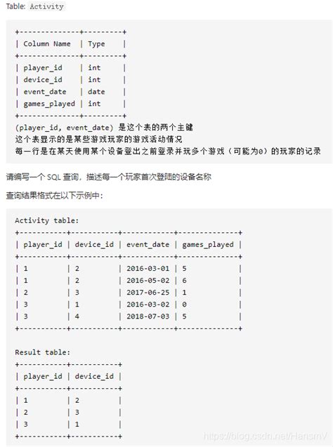 512 游戏玩法分析 Ii Sql Csdn博客