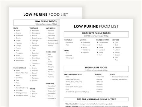 Low Purine Foods List Pdf Gout Diet Plan Printable Gut Health
