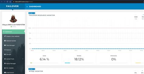 Hướng Dẫn Kiểm Tra Ip Trên Dịch Vụ Failover Hosting Hướng Dẫn Tenten