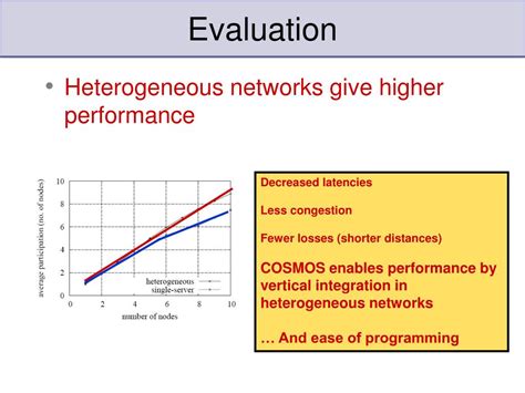 Ppt Declarative Programming Of Distributed Sensing Applications