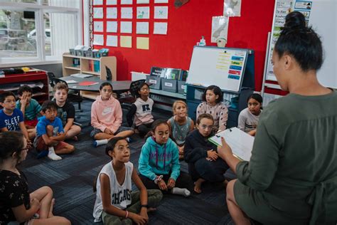 Teaching Expectations Routines And Classroom Procedures Practices For Effective Classroom