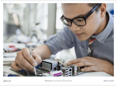 What Is Embedded Software Engineering