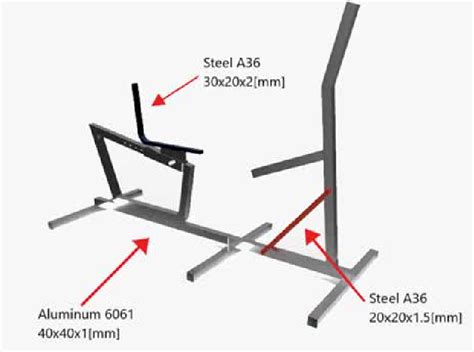 Representation Of The Device Structure Download Scientific Diagram