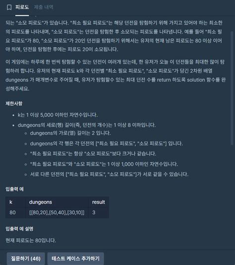 Programmers js 피로도