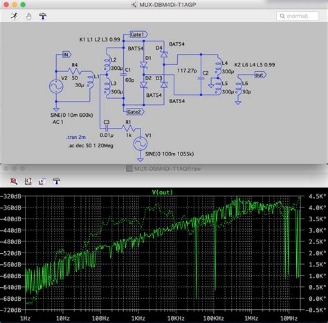Designing Radios Electronics 通信装置設計入門・学習 各種dbm Double Balanced Modulator の特性比較 Fetによる増幅型dbm