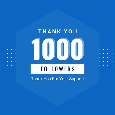 Ayesha Muhammad Enayat Hussain On Linkedin Milestone Grateful Community Networking