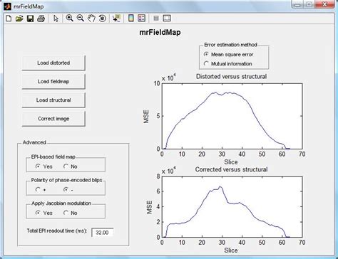 Filemain Gui Phantom Mse Psych 221 Image Systems Engineering