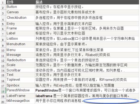 python gui tkinter简单实现个性签名设计 皎陽 博客园