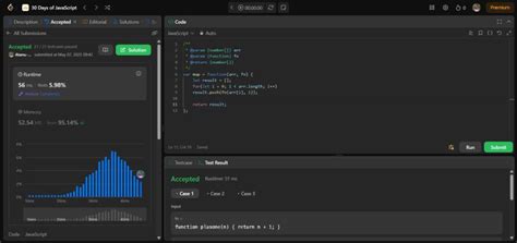 30daysofjavascript 30daysofjavascript Javascript Js Leetcode Coding Atanu Mandal