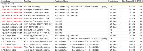 Troubleshooting Sql Server Spsenddbmail Error Failed To Initialize