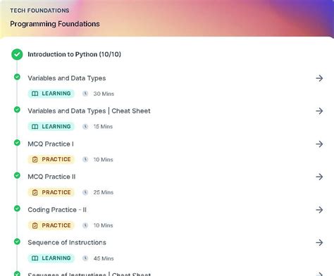 Python Nxtwave Ccbp4 Day33 Coder Saikanth Ganta