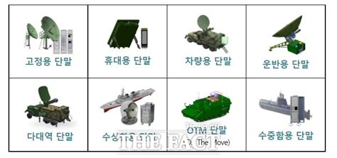 軍 8800억 들여 2025년까지 통신위성 지상 무기 연결 단말기 생산 정치 기사 더팩트