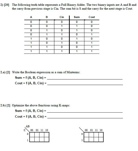 solved 2 [20] the following truth table represents a full