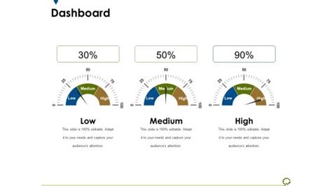 Dashboard Ppt Powerpoint Presentation Model Graphics