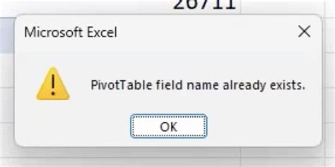 Utilizing Pivot Tables For Data Analysis