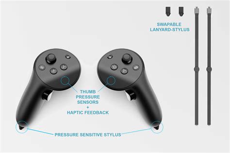 Meta Quest Pro Controllers — Andy Kriebel