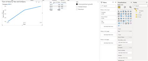 Plotting Selected Value On Power Bi Microsoft Fabric Community