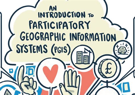 Participatory Gis Mapping Aspect