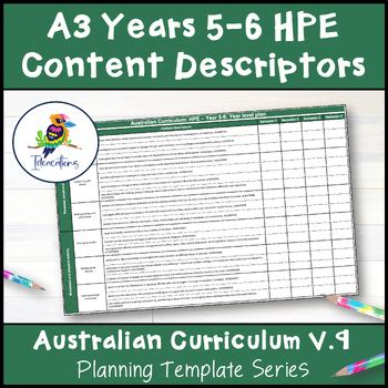 V Australian Curriculum HPE Content Descriptor Overviews Years