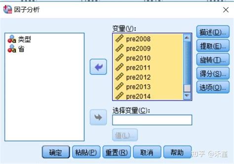 Spss 主成分分析（pca） 知乎