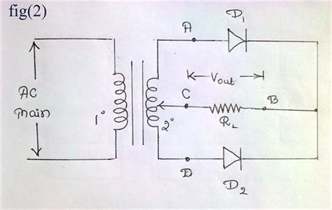Ac To Dc Conversion Using Rectifiers