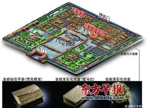 故宫无言面对的三大谜团 图 业界聚焦 新浪收藏 新浪网