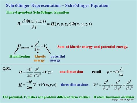Quantum Chemistry Quantum Mechanics Postulates Timedependent Schrdinger Equation
