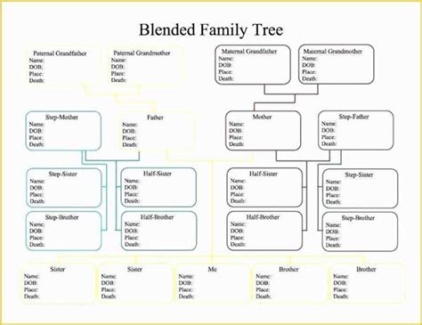 Tree Diagram Excel