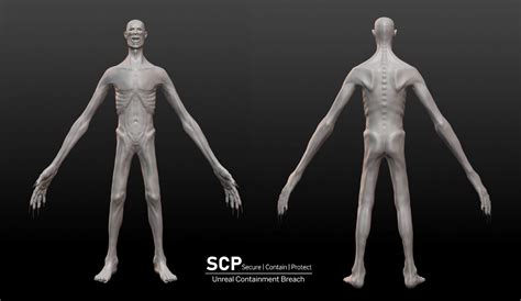 Scp Ucb Shy Guy Wip 2 Rscp