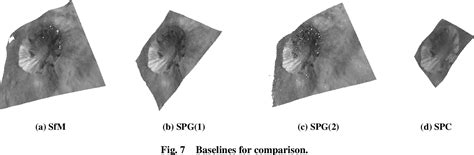 Figure 1 From Keypoint Based Stereophotoclinometry For Characterizing And Navigating Small