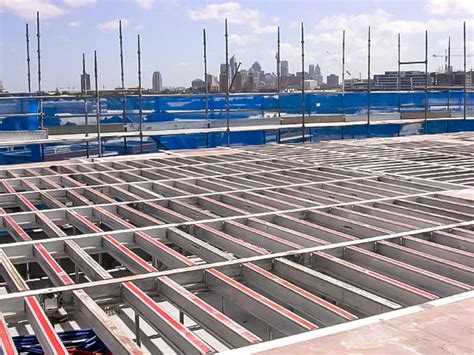 MevaDec Novatec Formwork Systems